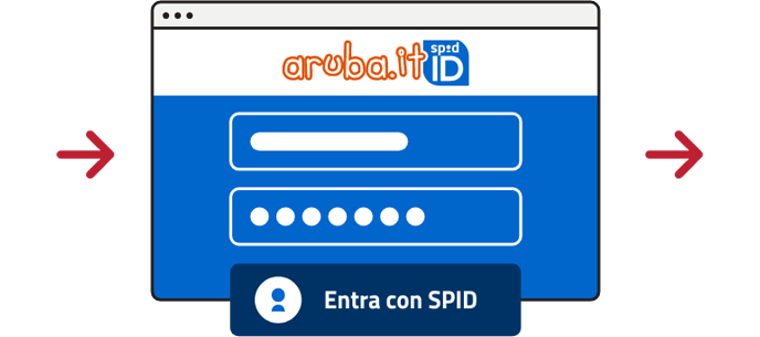 SPID - Richiedi Aruba ID | Pec.it